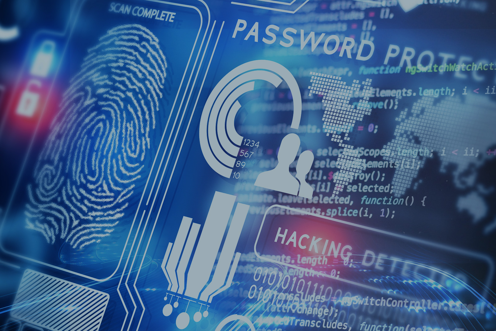 The State of Cyber Security in Canada | Customer-centric product ...